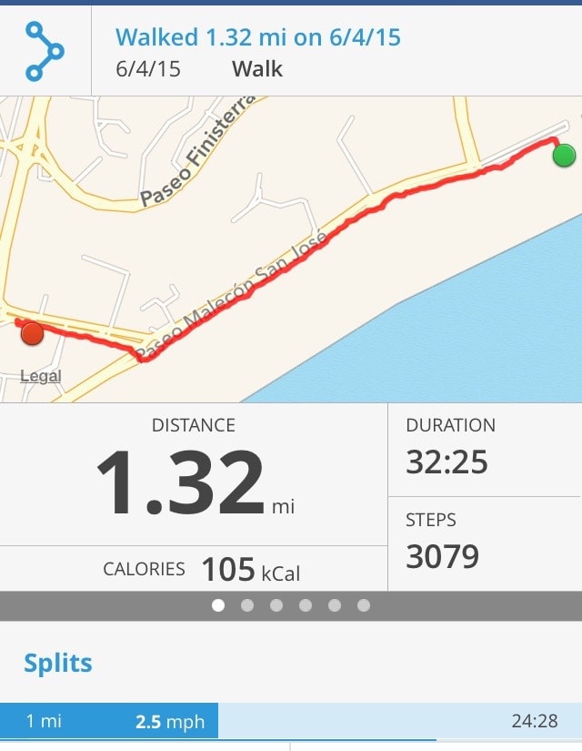 2 Hotel Workouts Perfect for Travel or Vacation • The Fit Cookie