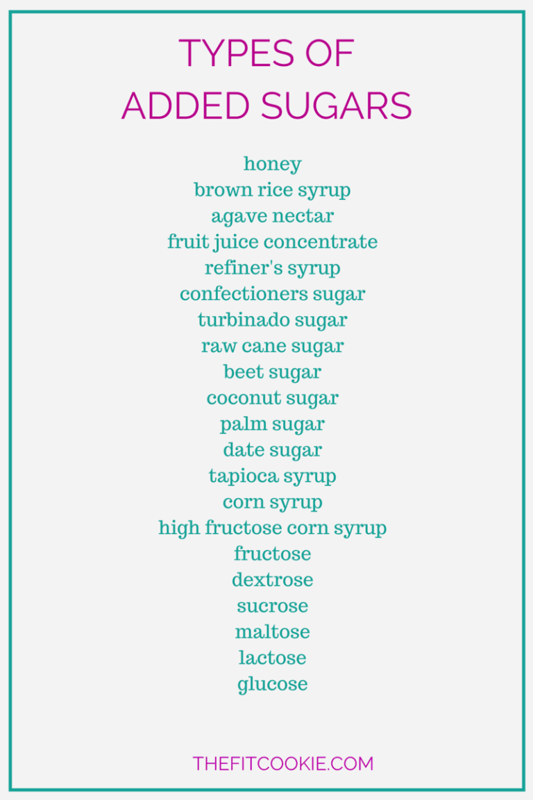 Tips for Breaking Sugar Addiction • The Fit Cookie