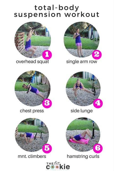 Total Body Suspension Workout • The Fit Cookie