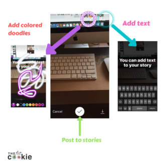 How to Use Instagram Stories (A Visual Guide) • The Fit Cookie